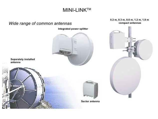 MIL ANUNCIOS.COM - Antena ericsson mini link NUEVA